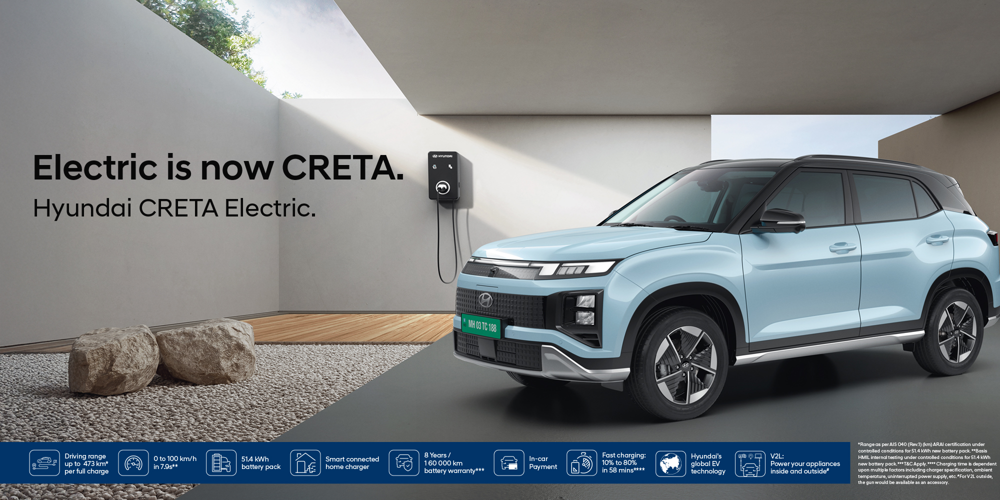 Hyundai Creta Electric Car Price and Features | JSV Hyundai